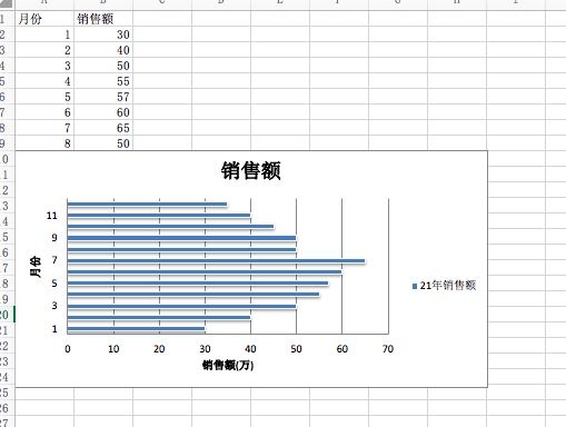 2 openpyxl excel python