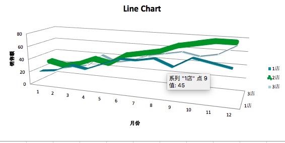  openpyxl excel python
